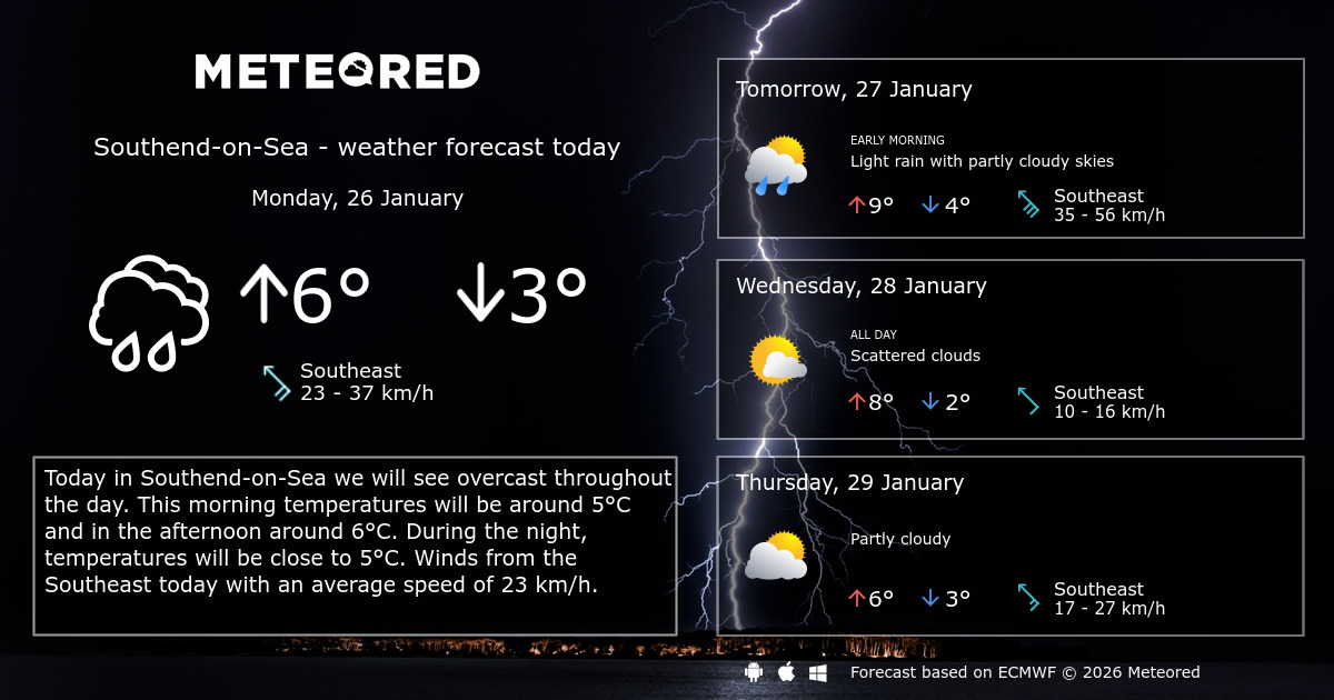 Weather Southend-on-Sea 14 days - Meteored