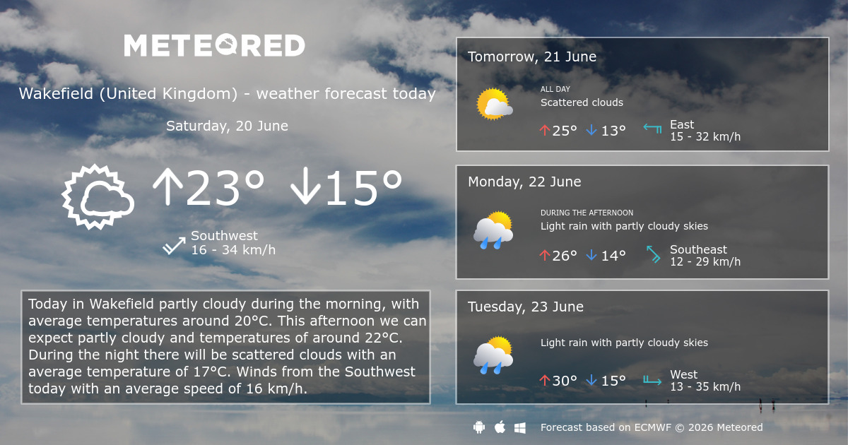 Weather Wakefield (United Kingdom) 14 days - Meteored Canada