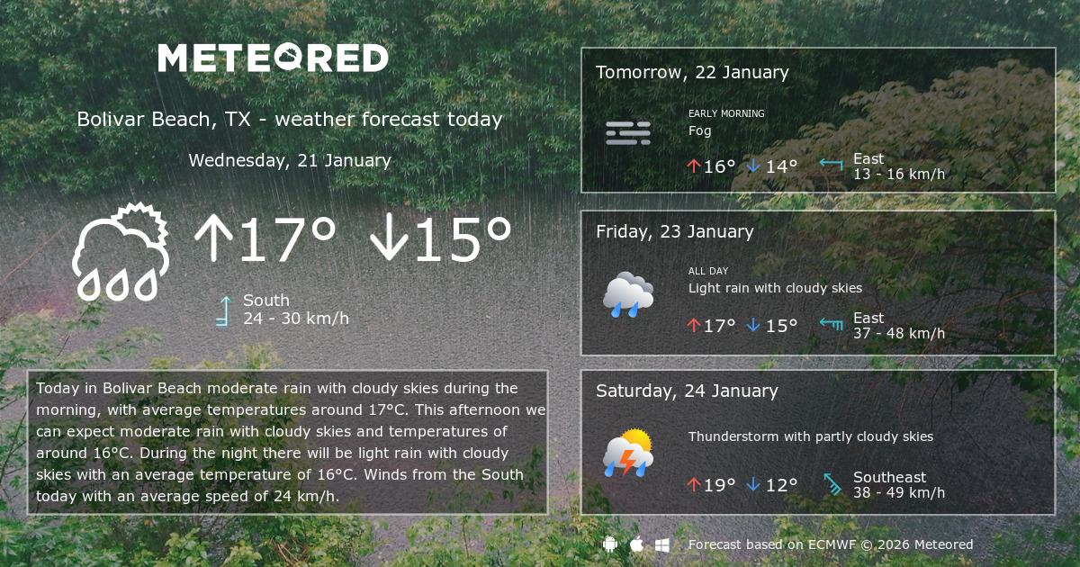 Weather Bolivar Beach, TX 14 days - Meteored