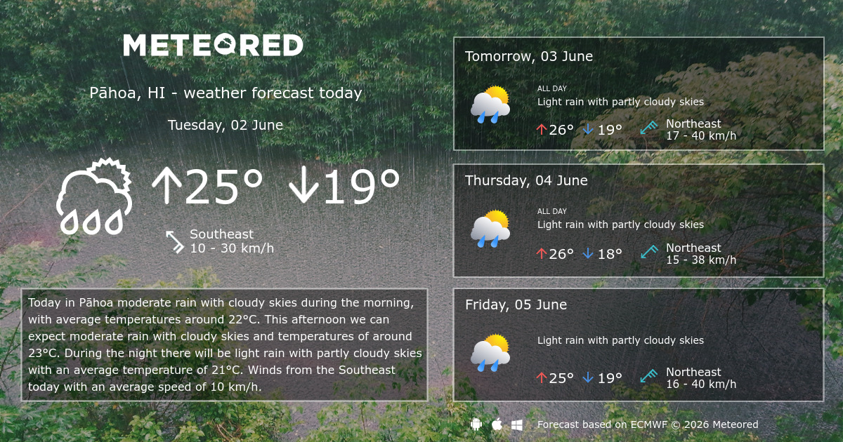 Weather Pāhoa, HI 14 days - Meteored Canada