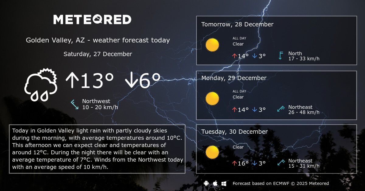 Weather Golden Valley, AZ 14 days - Meteored