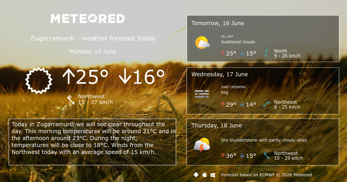 Weather Zugarramurdi 14 days - Meteored