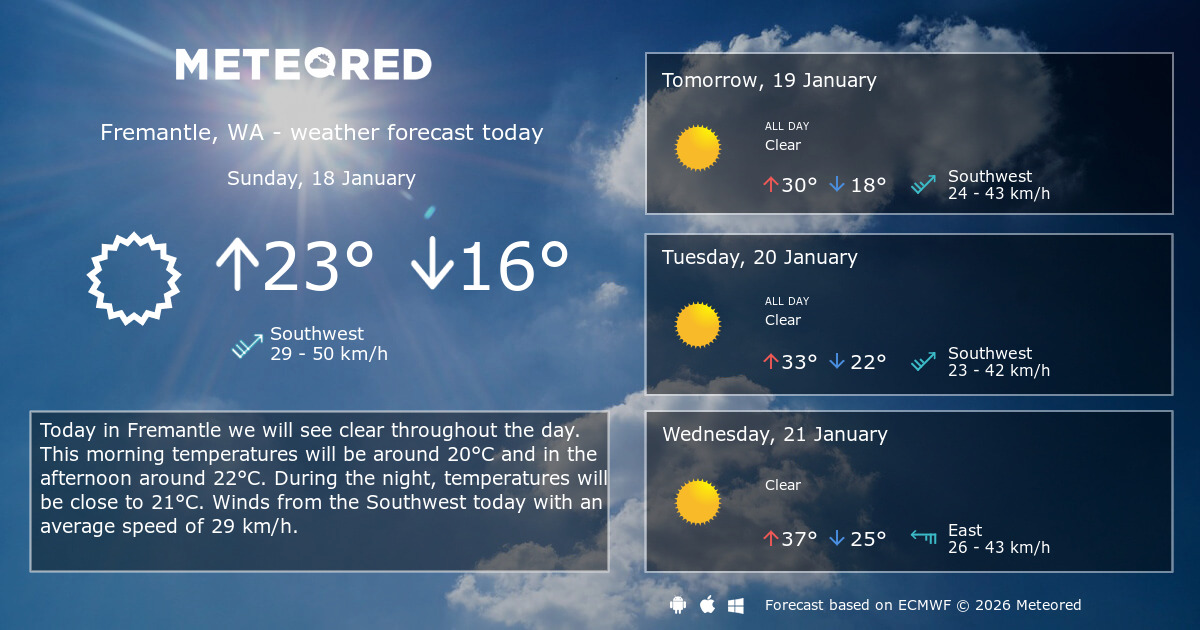 Weather Fremantle, WA 14 days - Meteored
