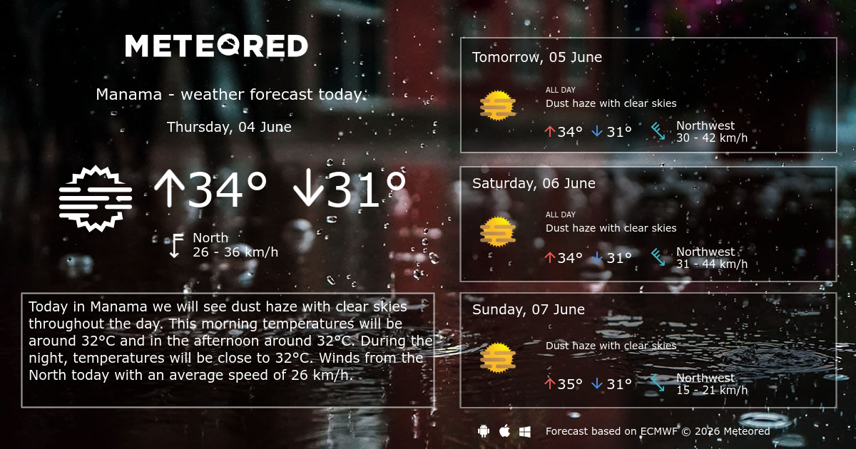 Weather Manama 14 days - Meteored Canada