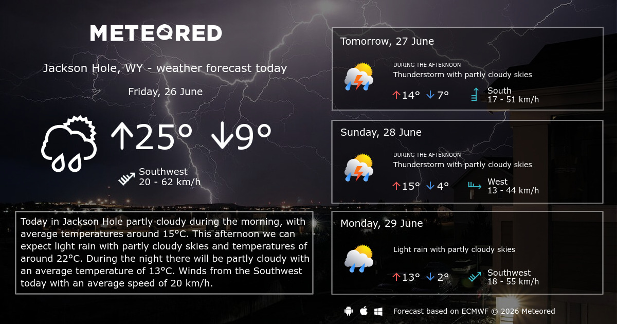 Weather Jackson Hole, WY 14 days - Meteored Canada