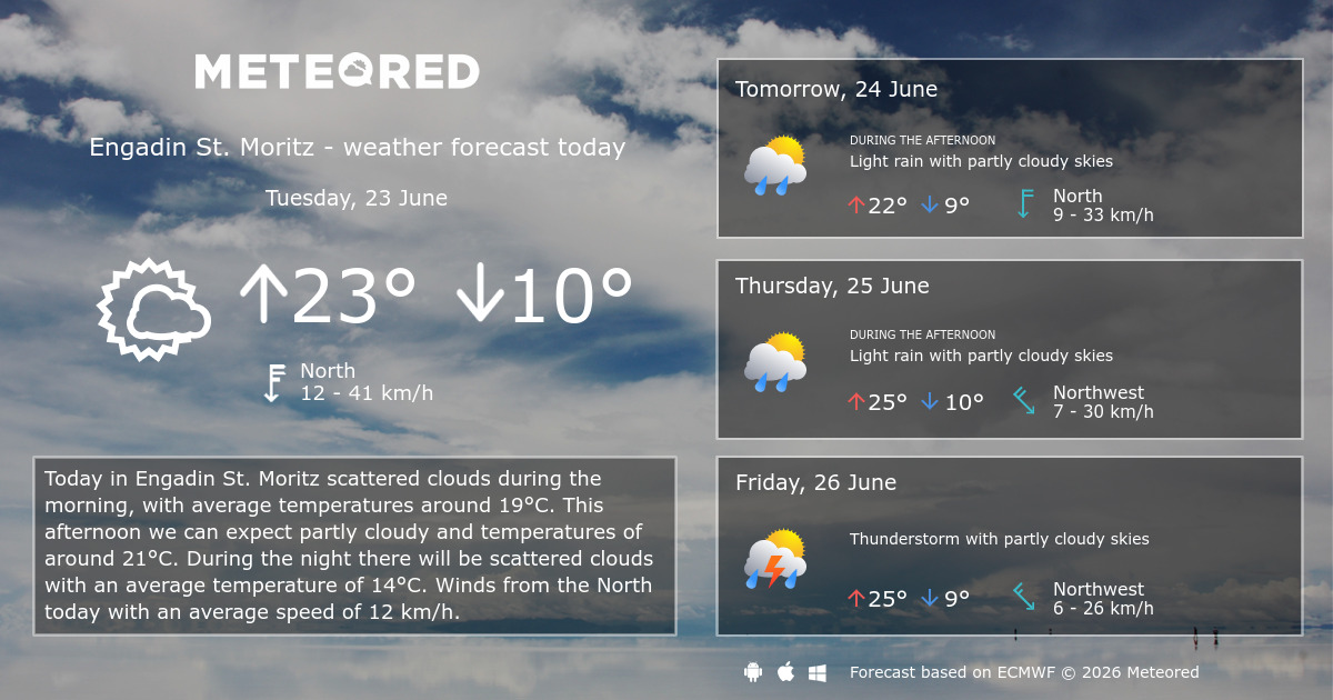 Weather Engadin St. Moritz 14 days - Meteored Canada