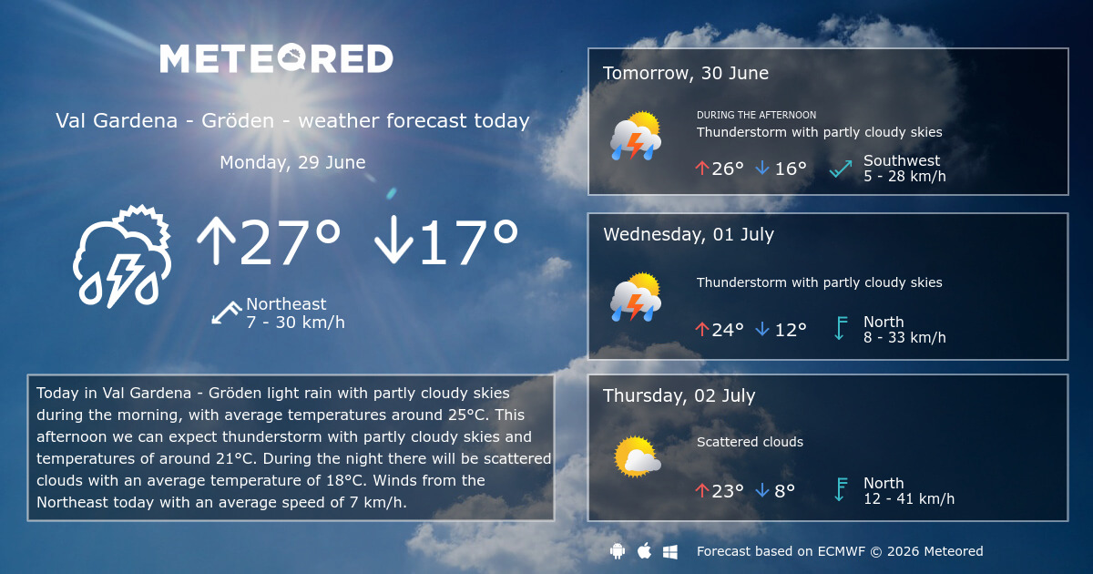 Weather Val Gardena - Gröden 14 days - Meteored Canada