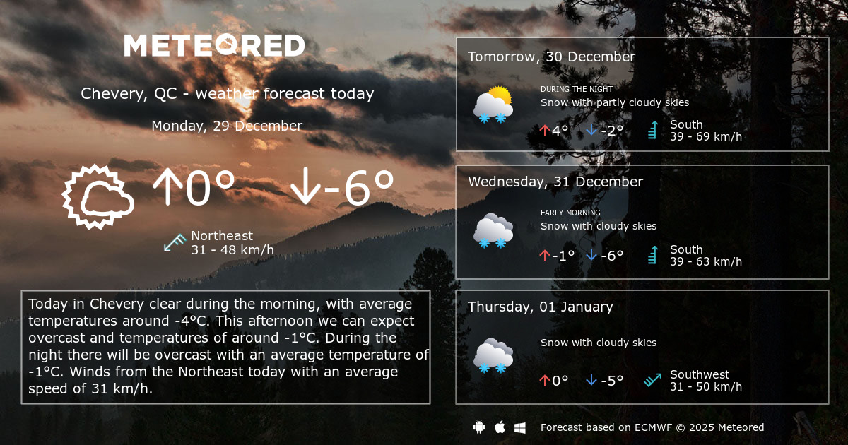 Weather Chevery, QC 14 days - Meteored