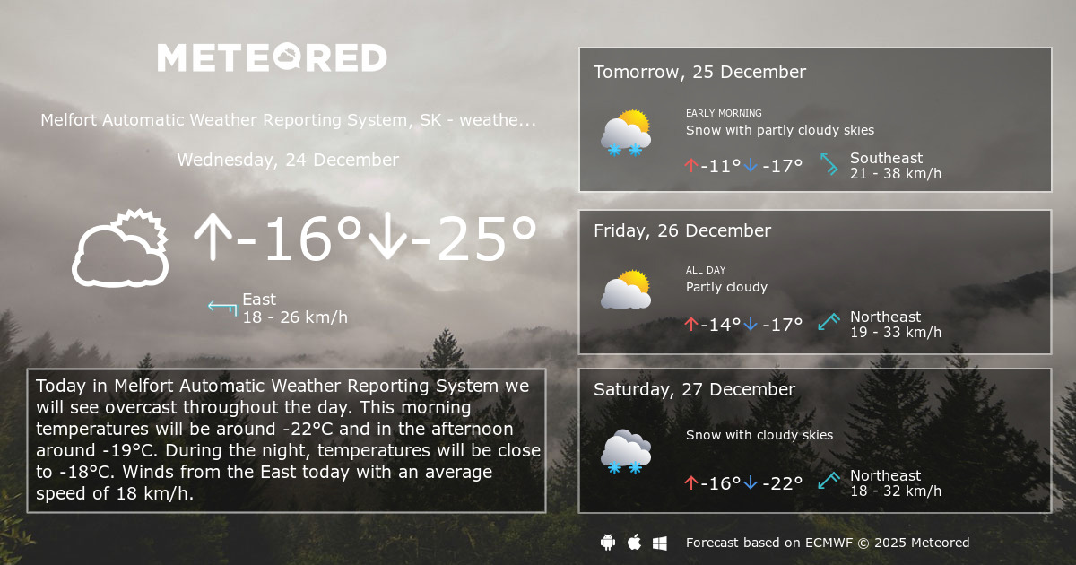 Weather Melfort Automatic Weather Reporting System, SK 14 days - Meteored