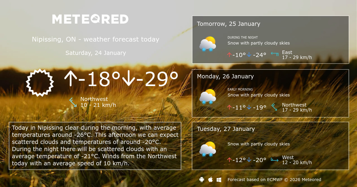 Weather Nipissing, ON 14 days - Meteored Canada