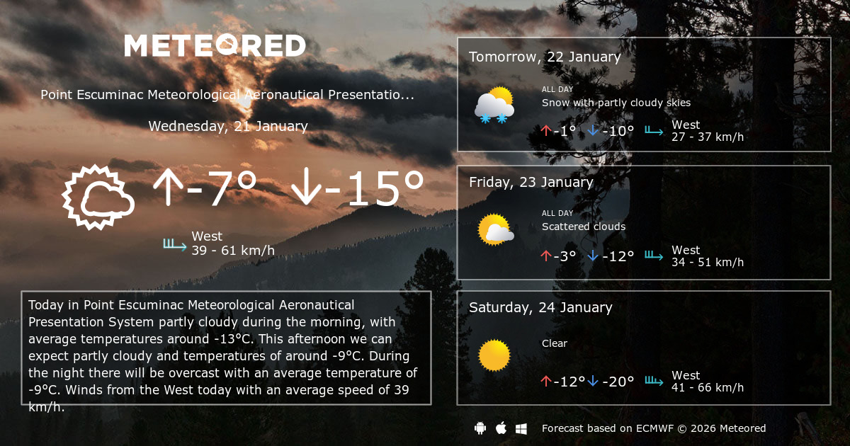 Weather Point Escuminac Meteorological Aeronautical Presentation System ...