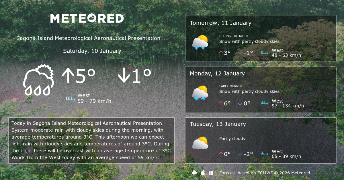 Weather Sagona Island Meteorological Aeronautical Presentation System ...