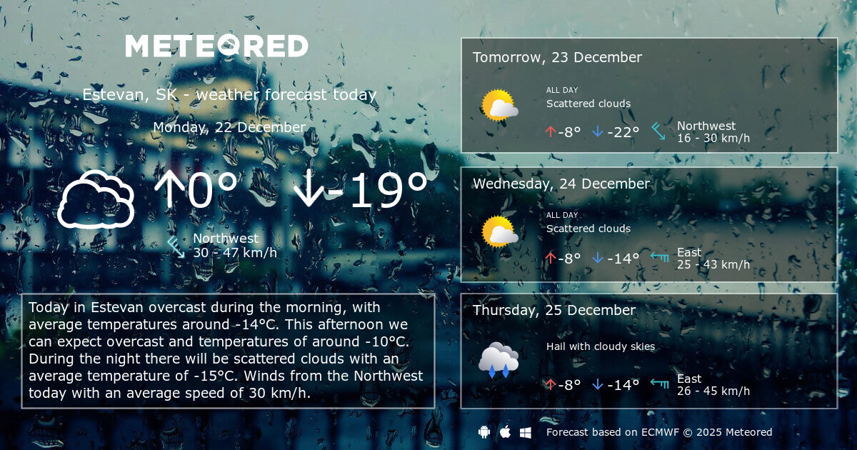 Weather Estevan, SK 14 days - Meteored