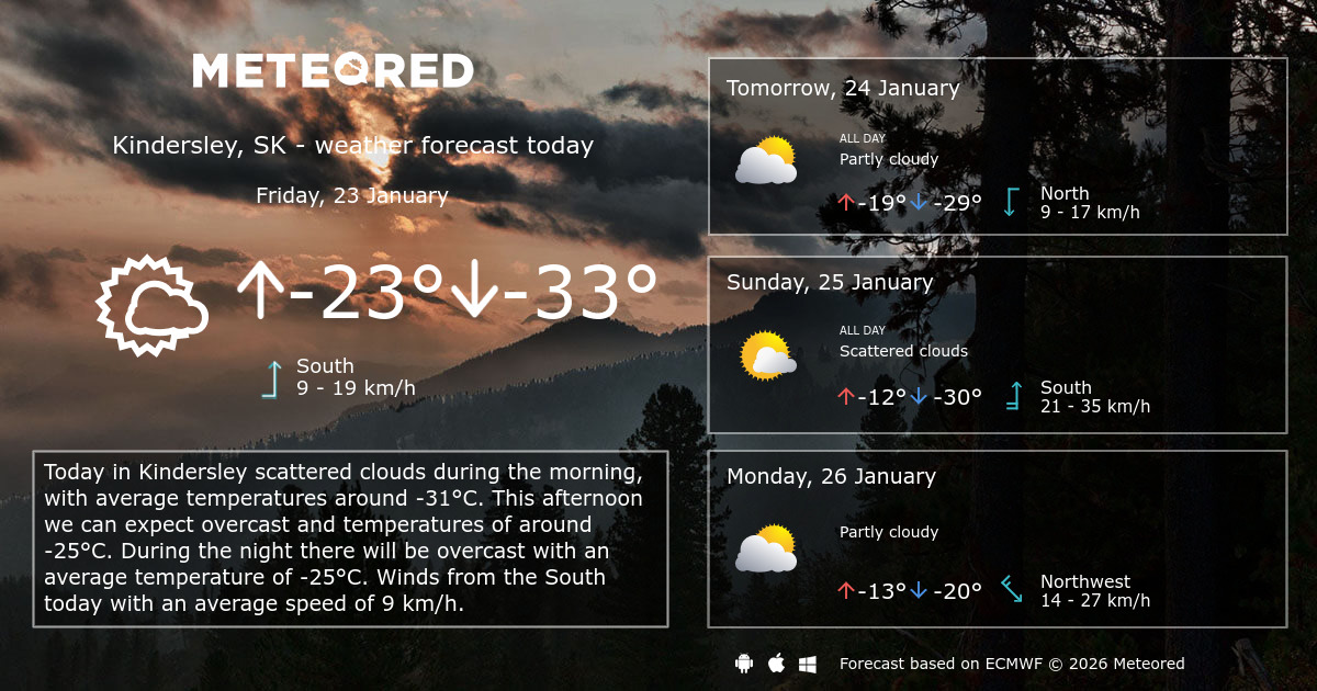 Weather Kindersley, SK 14 days - Meteored Canada