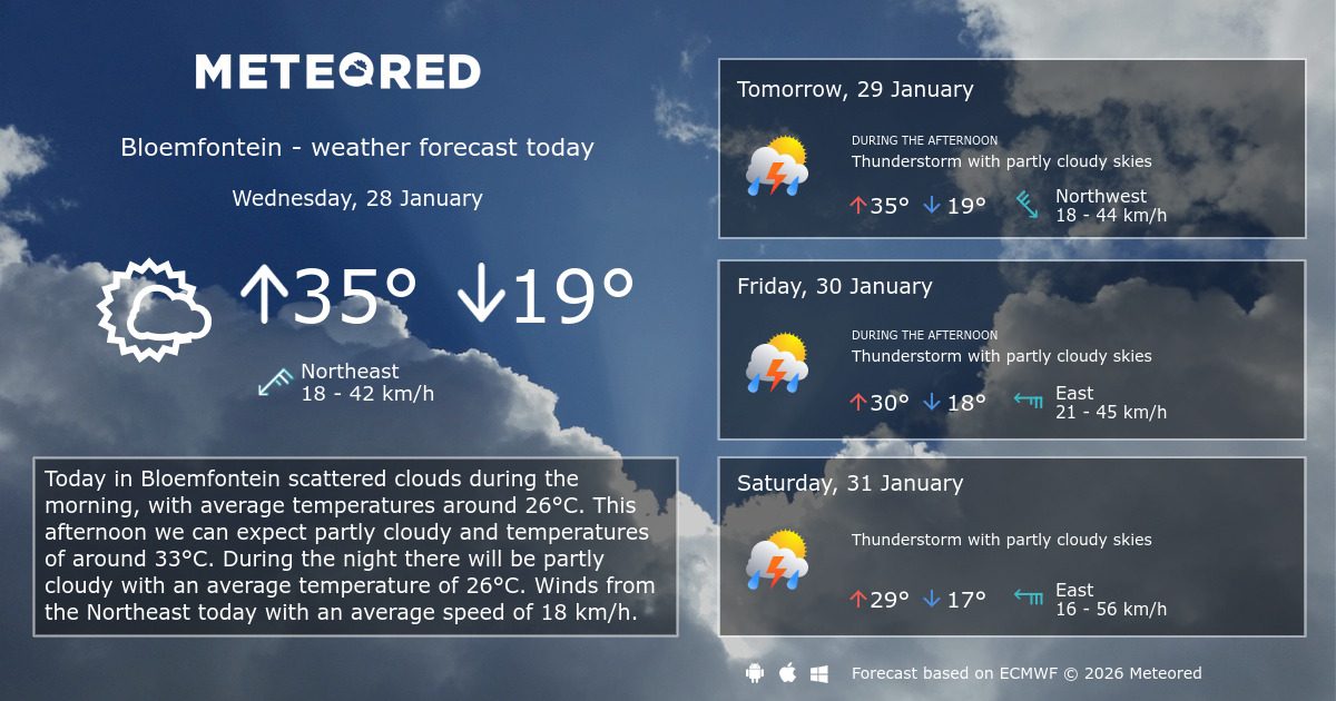 Weather Bloemfontein 14 days - Meteored Canada
