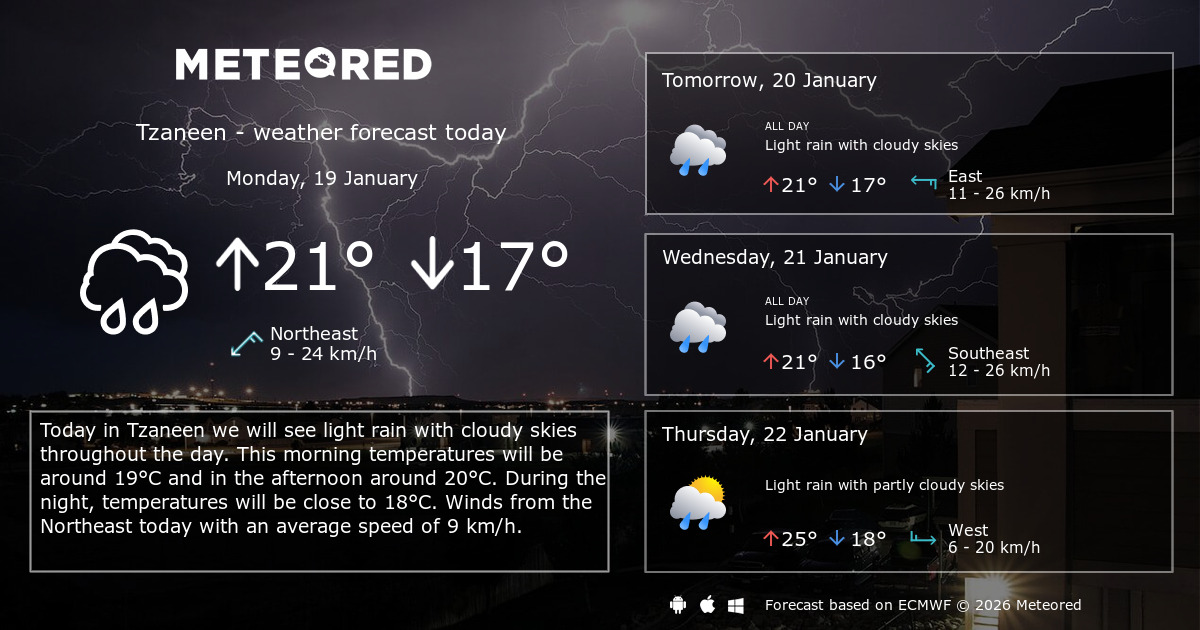 Weather Tzaneen 14 days - Meteored Canada