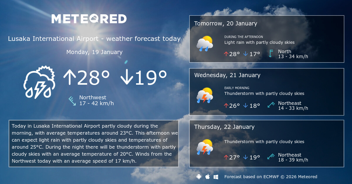 Weather Lusaka International Airport 14 days - Meteored