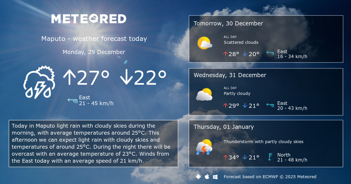Weather Maputo 14 days - Meteored